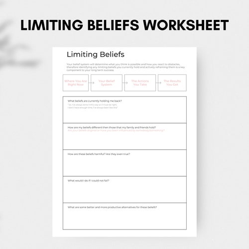 Limiting Beliefs Worksheet From Fixed to Growth Mindset - Etsy