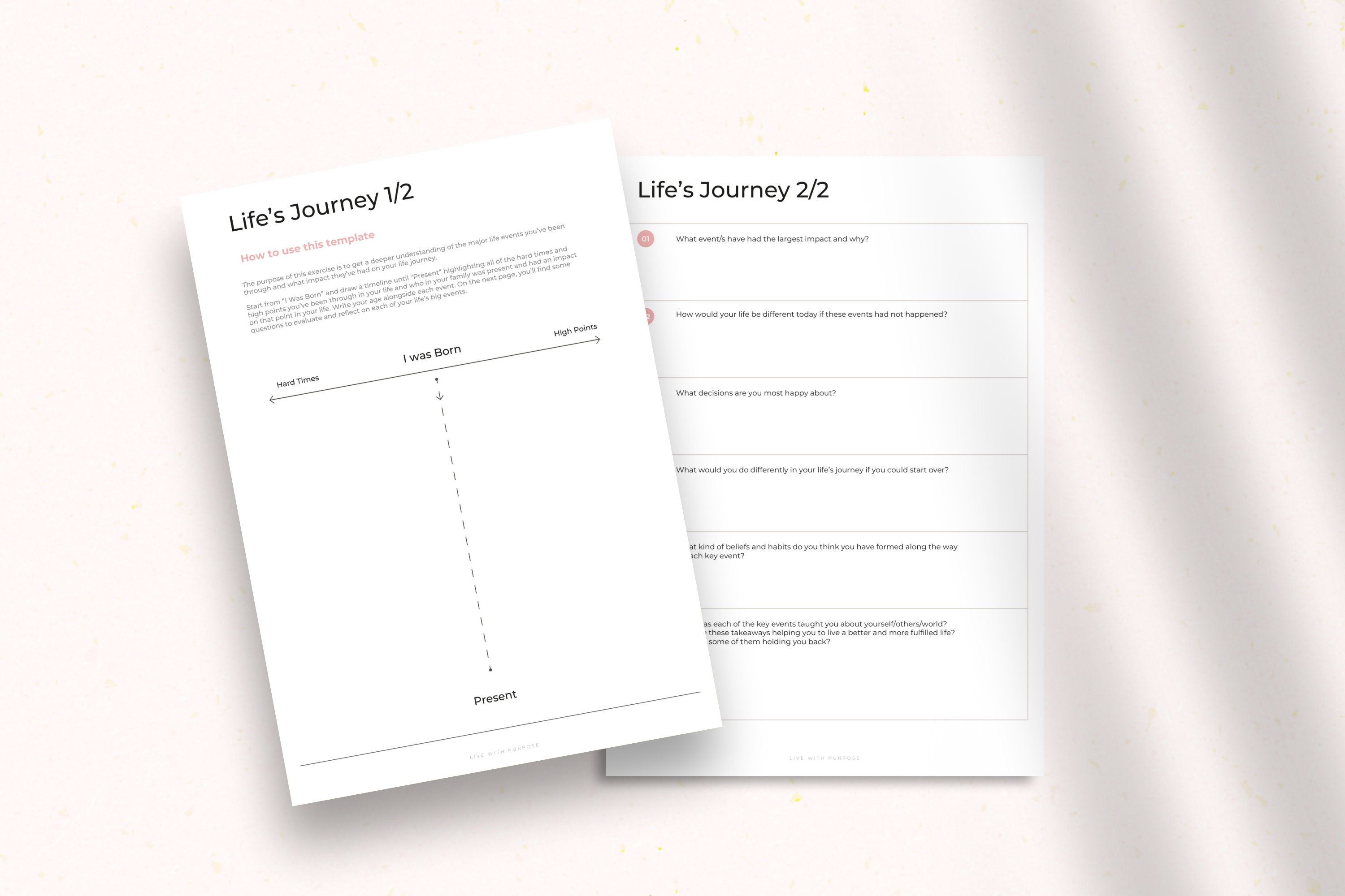 Family Journal | Communication Worksheets | Family Activity Printable ...