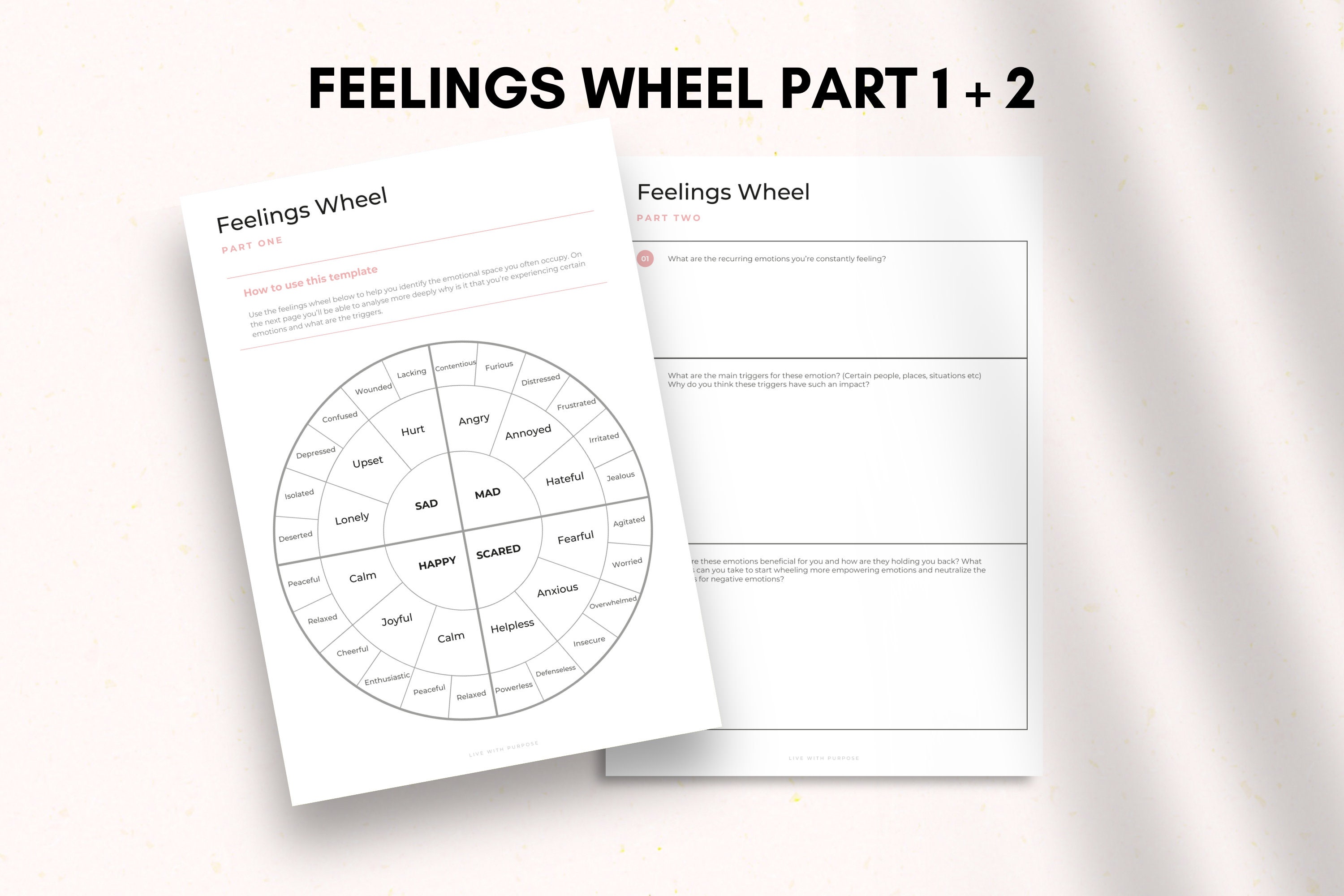 Feelings Wheel Part 1 + 2 | How Am I Feeling? | Downloadable PDF - Etsy