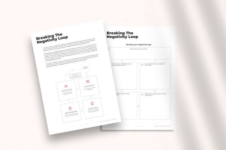 Coping and Resilience Toolkit | Coping Strategies Worksheets | Self ...