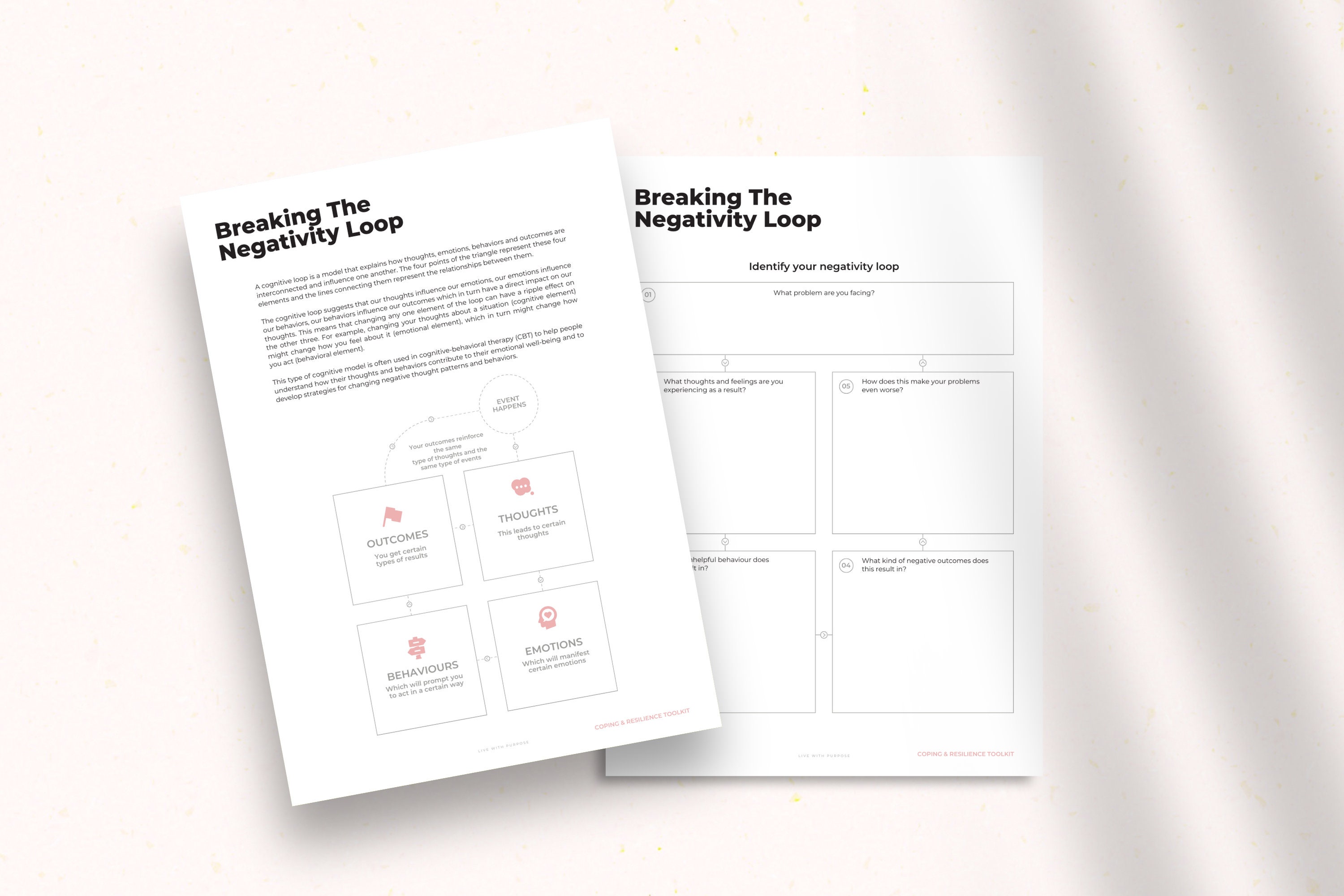 Coping and Resilience Toolkit | Coping Strategies Worksheets | Self ...