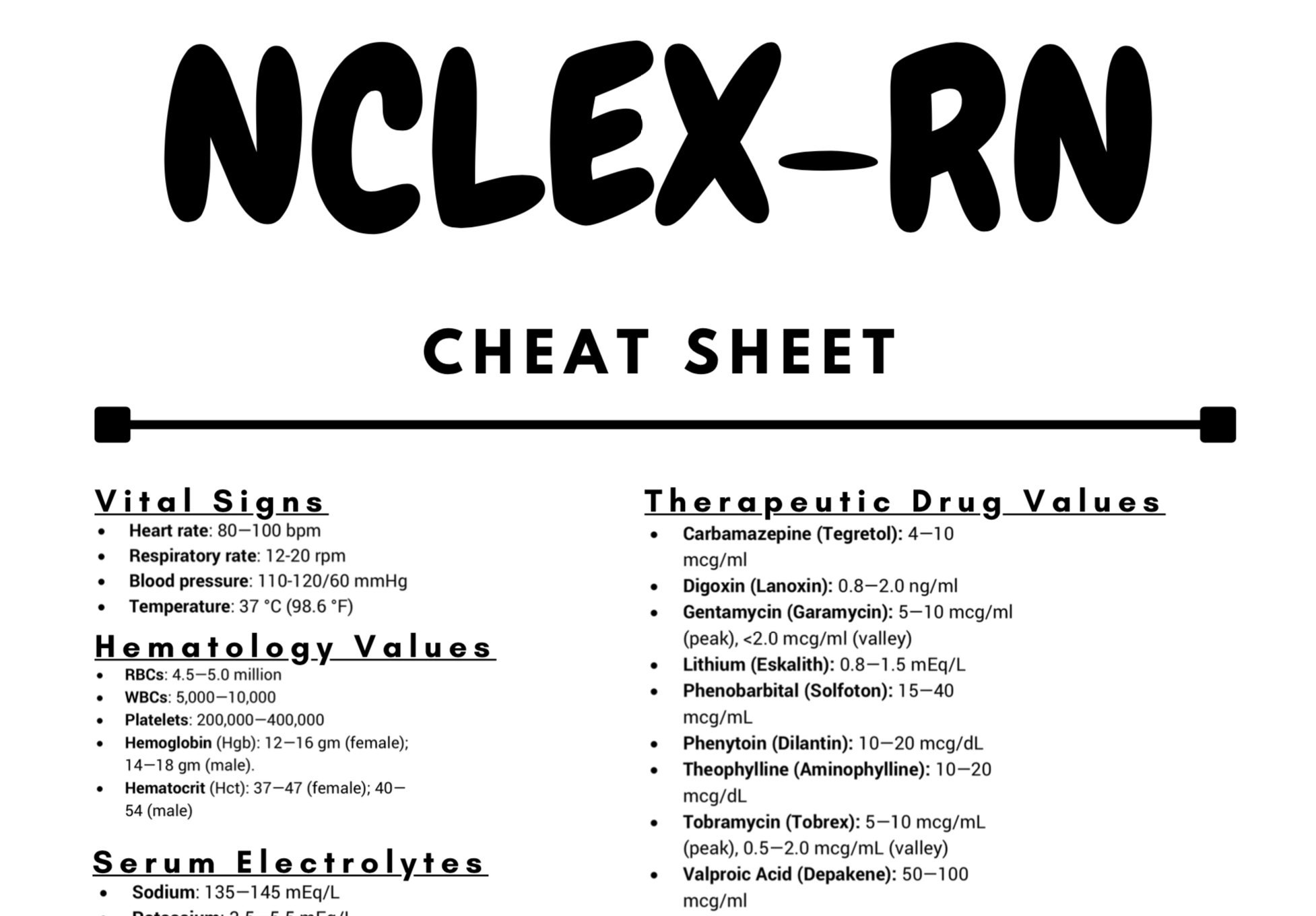 NCLEX Cheat Sheet / 7 Page High Yield Reference Guide / RN - Etsy