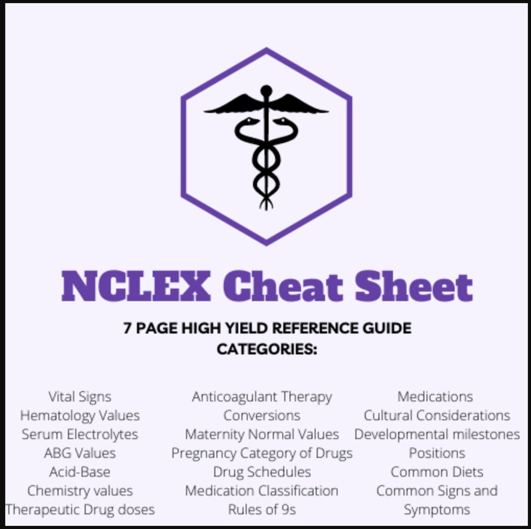 NCLEX Cheat Sheet / 7 Page High Yield Reference Guide / RN - Etsy