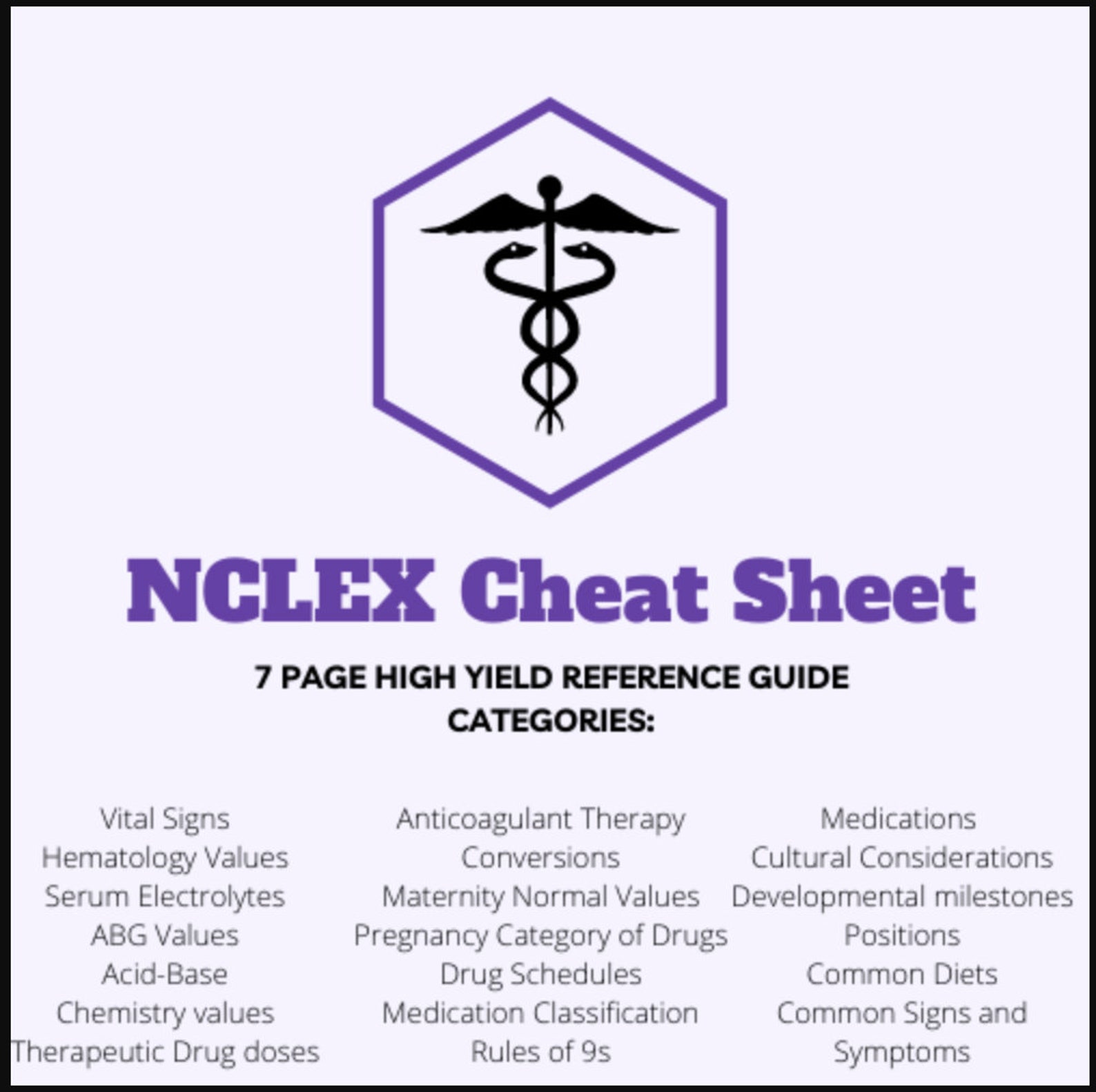 NCLEX Cheat Sheet / 7 Page High Yield Reference Guide / RN - Etsy