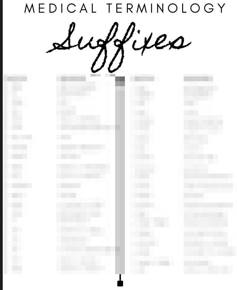 Medical Suffixes / Nursing Medical Terminology / Reference Sheet - Etsy