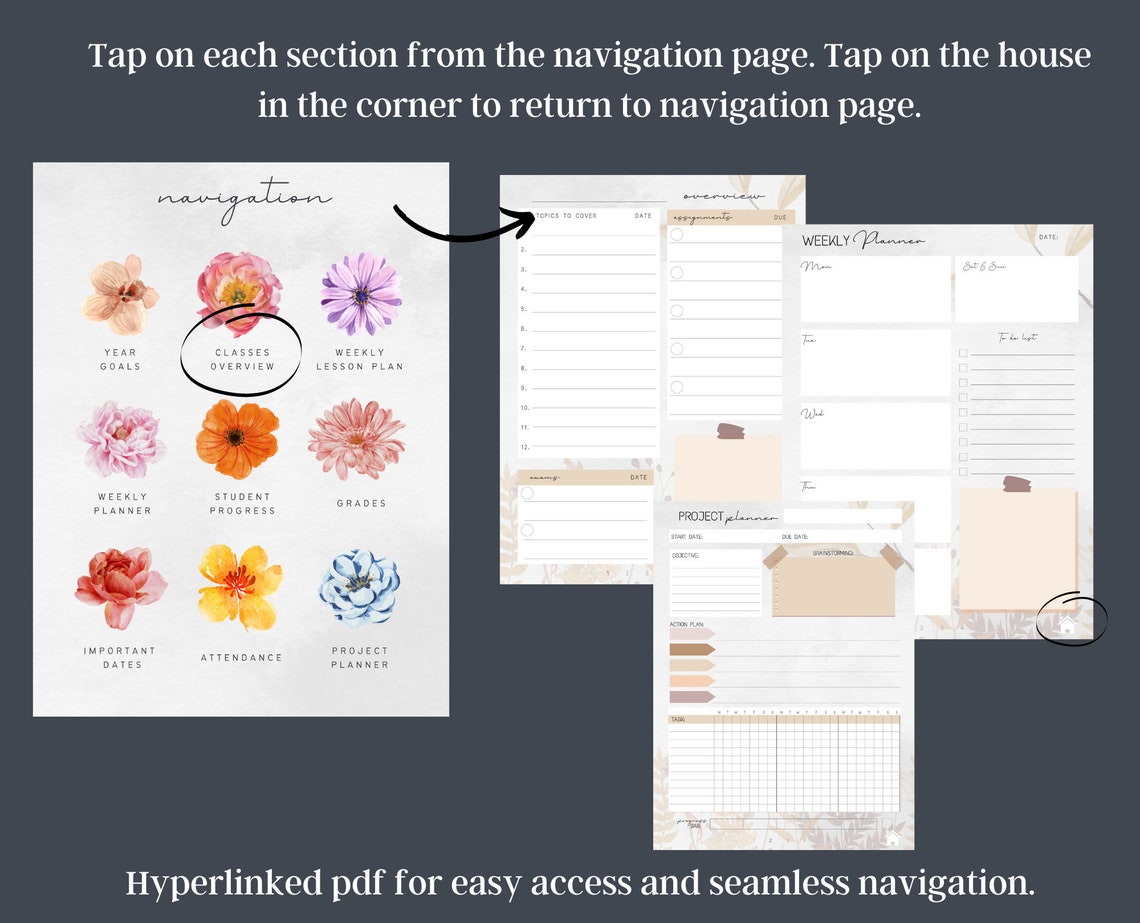 Remarkable 2 Teacher Book Planner Template Digital Organiser - Etsy