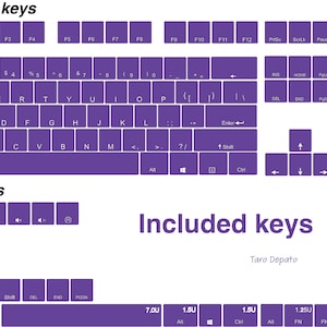 Gradient Yellow Side-printed Keycap Set, OEM Profile, Shine-through ...
