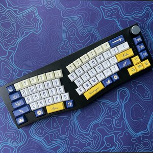 King of Knights Keycap Set, Anime Theme - Etsy