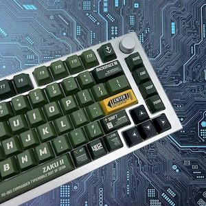 Zaku Tsu Keycap Set, Color Options, Cherry Profile - Etsy