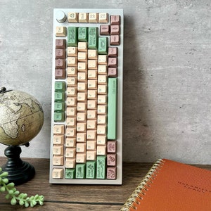 Vintage Look Keycap Set, Cherry Profile, PBT, Cherry MX Stem, Dye-sub ...