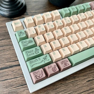 Vintage Look Keycap Set Cherry Profile PBT Cherry MX Stem - Etsy