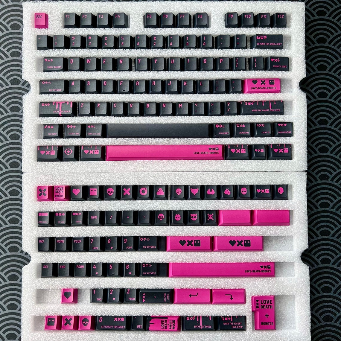 Robot Lover Keycap Set, Cherry Profile, PBT, Cherry MX Stem, Dye-sub ...