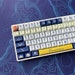 King of Knights Keycap Set, Anime Theme - Etsy