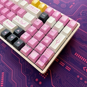 Eva Unit-08 Keycap Set, Cherry Profile, PBT, Cherry MX Stem, Dye-sub ...