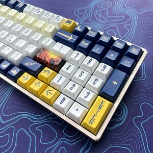 King of Knights Keycap Set, Anime Theme - Etsy