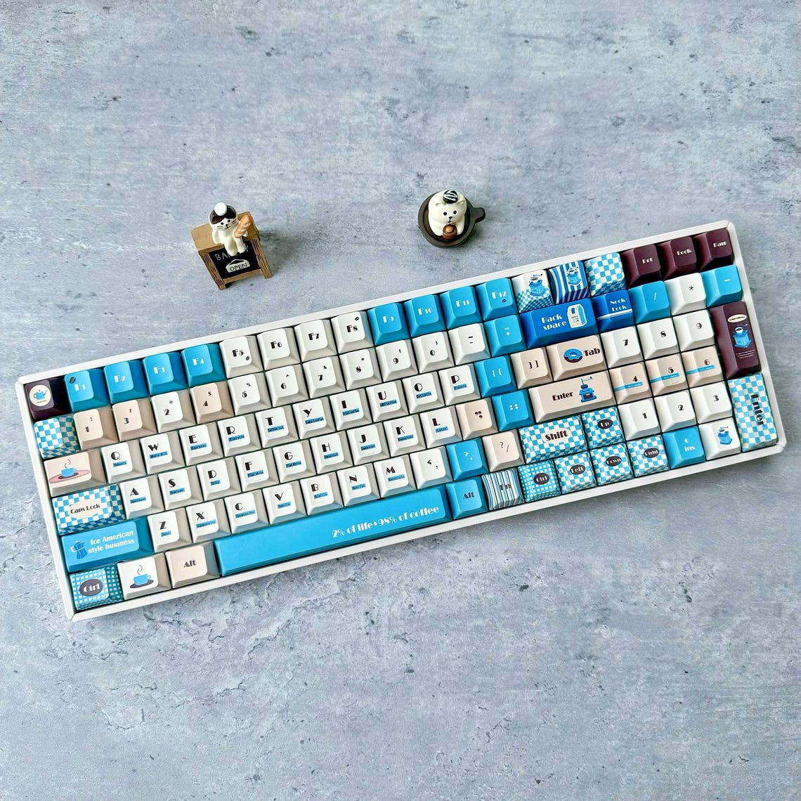 Coffee Shop Keycap Set, Cherry Profile, Cute Art - Etsy