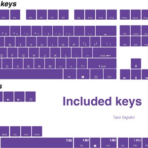 Gradient Pastel Side-printed Keycap Set, OEM Profile, Shine-through ...