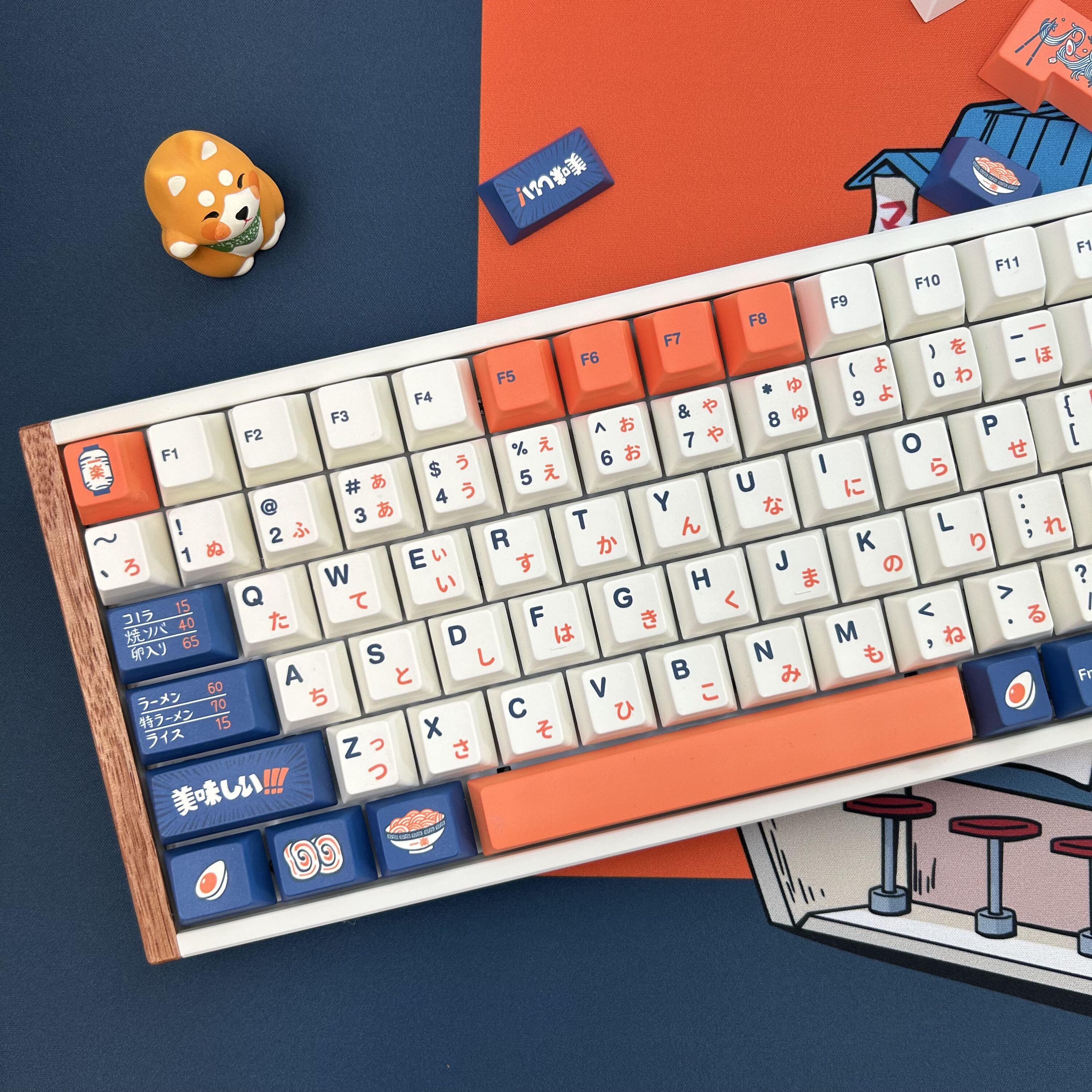 Ramen Ichiraku Keycap Set, Cherry Profile - Etsy