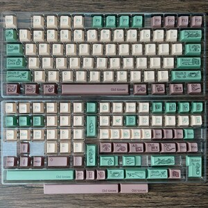 Vintage Look Keycap Set, Cherry Profile, PBT, Cherry MX Stem, Dye-sub ...