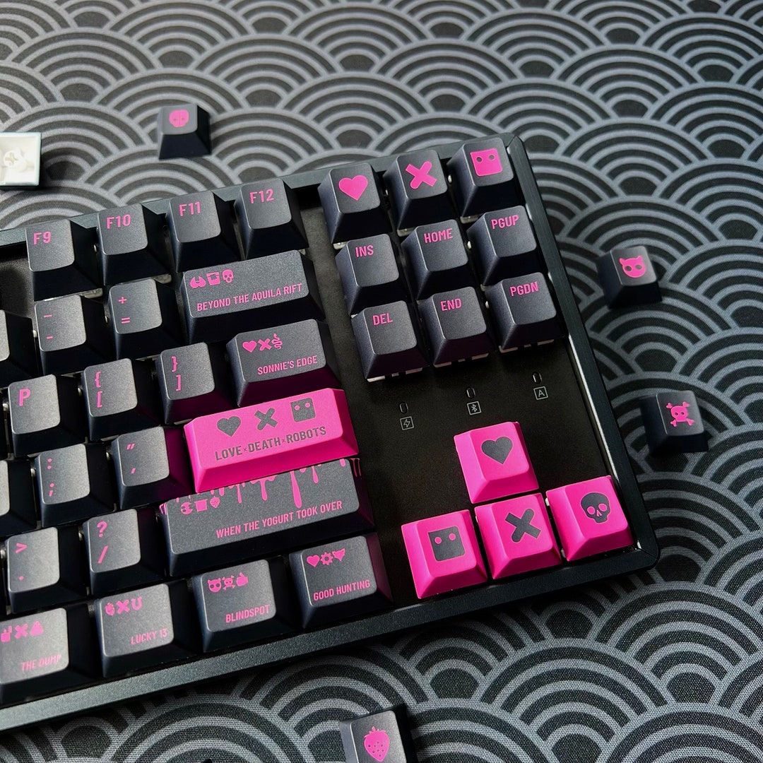 Robot Lover Keycap Set, Cherry Profile, PBT, Cherry MX Stem, Dye-sub ...
