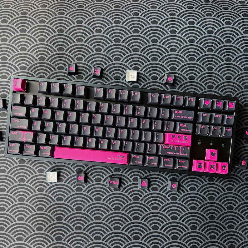 Robot Lover Keycap Set Cherry Profile PBT Cherry MX Stem - Etsy