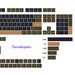 Kingdom Keycap Set, Cherry Profile, PBT, Mac Friendly, Cherry MX Stem ...