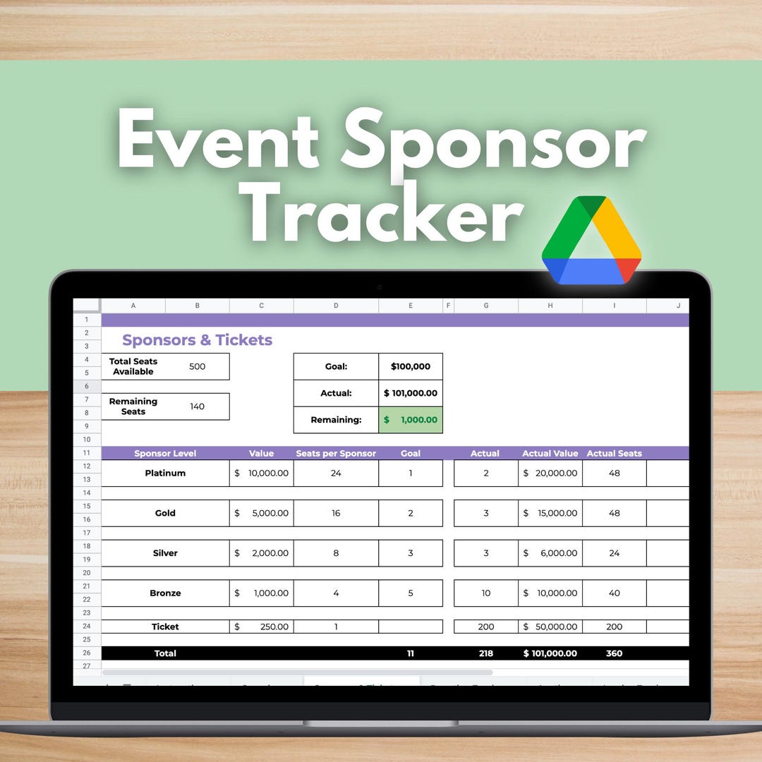 EVENT SPONSOR TRACKER - Fundraising Event Template, Nonprofit Event ...