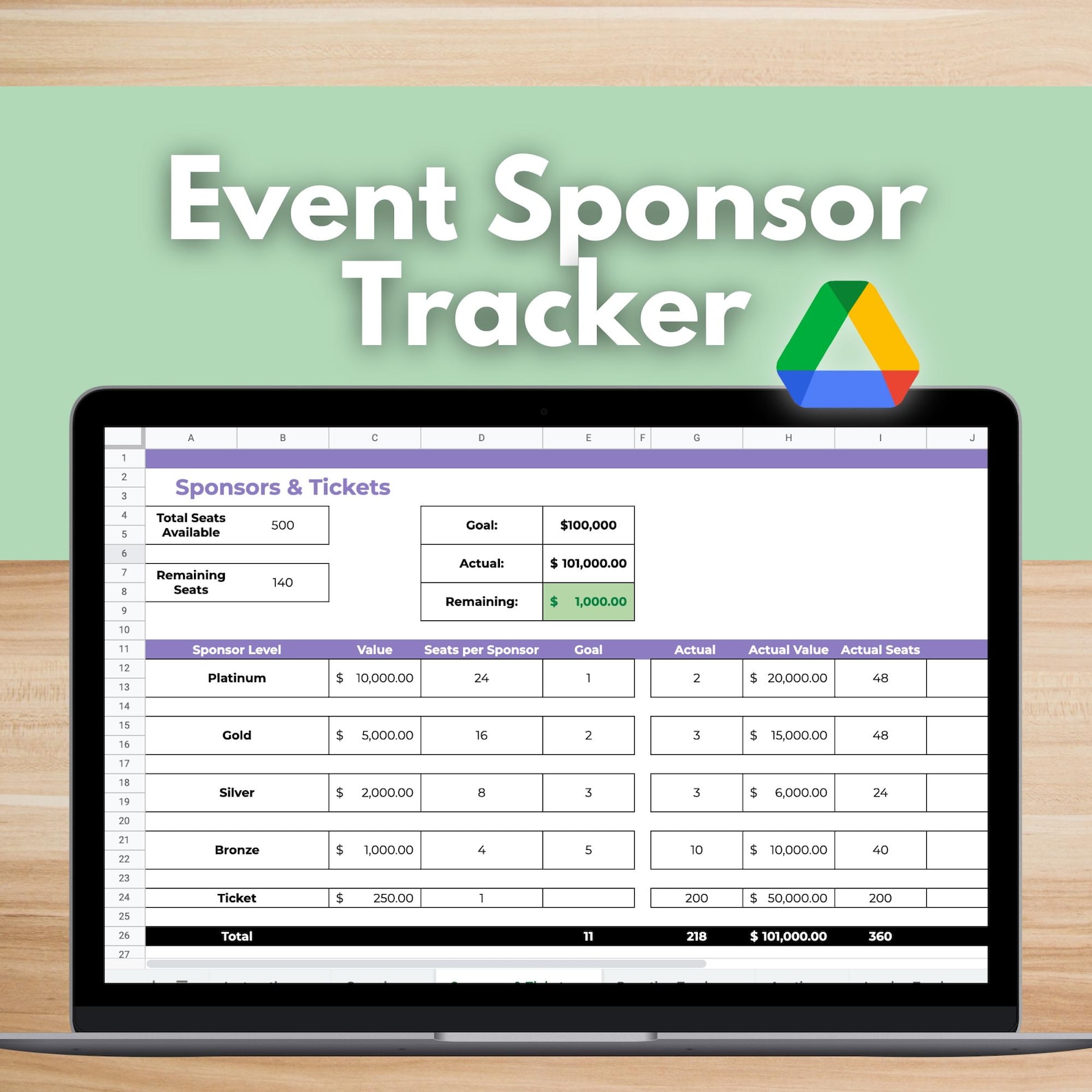 EVENT SPONSOR TRACKER - Fundraising Event Template, Nonprofit Event ...