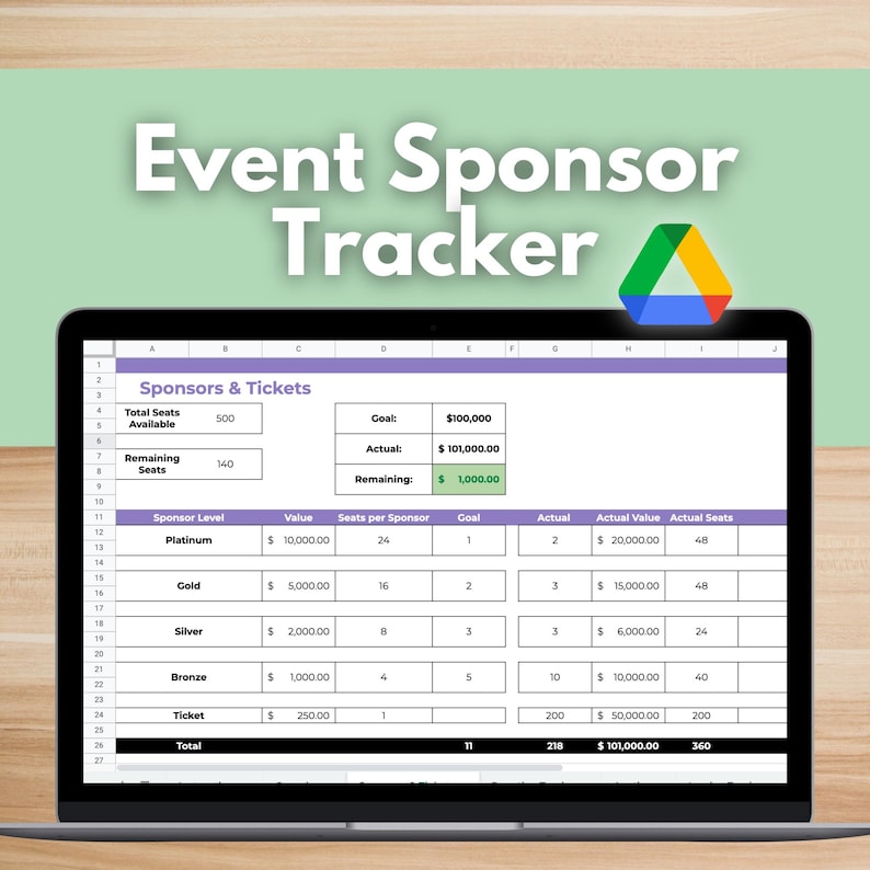EVENT SPONSOR TRACKER - Fundraising Event Template, Nonprofit Event ...