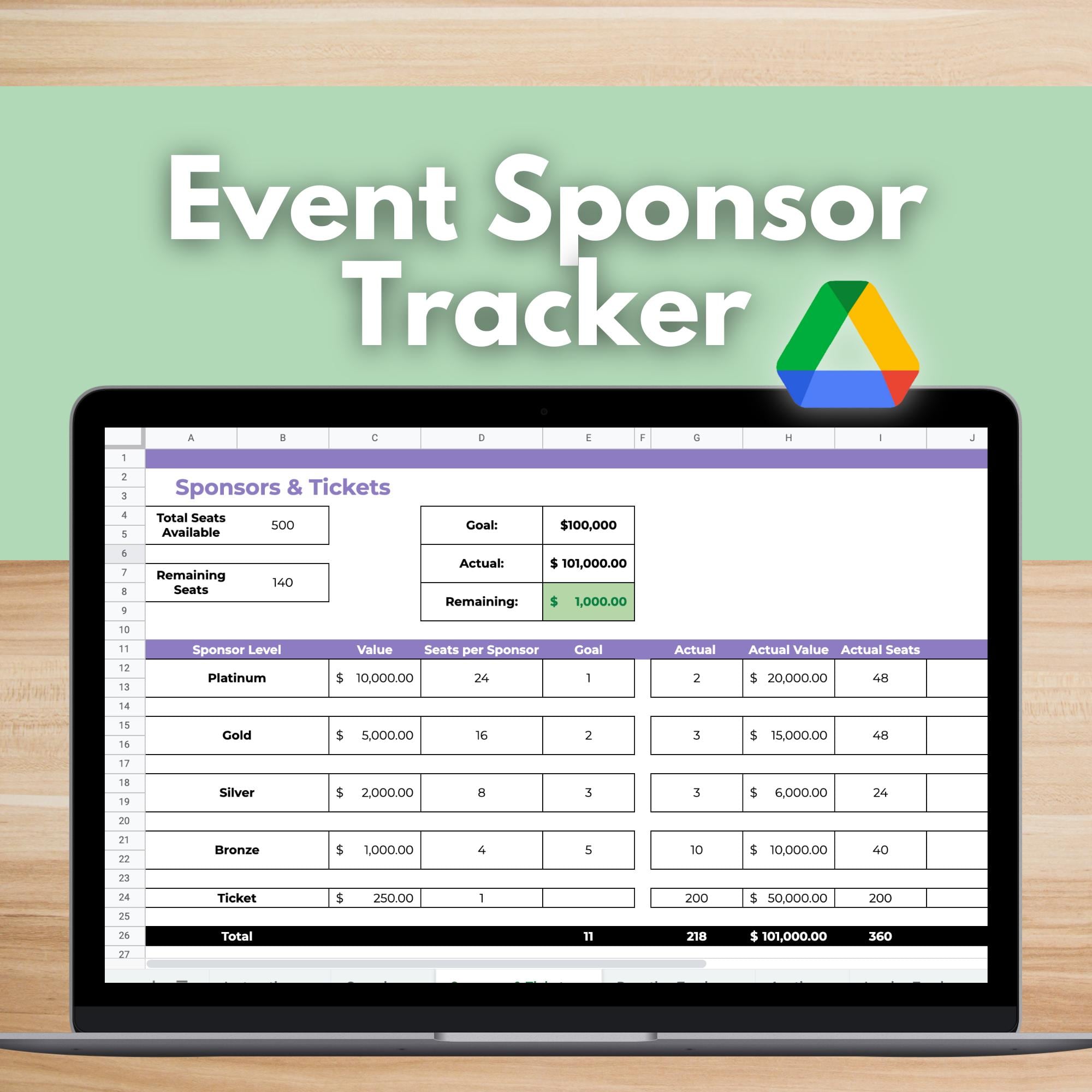 EVENT SPONSOR TRACKER - Fundraising Event Template, Nonprofit Event ...