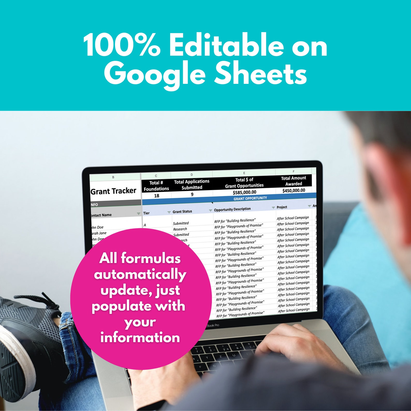 GRANT TRACKER TEMPLATE - Nonprofit Template, Google Sheets, Grants ...
