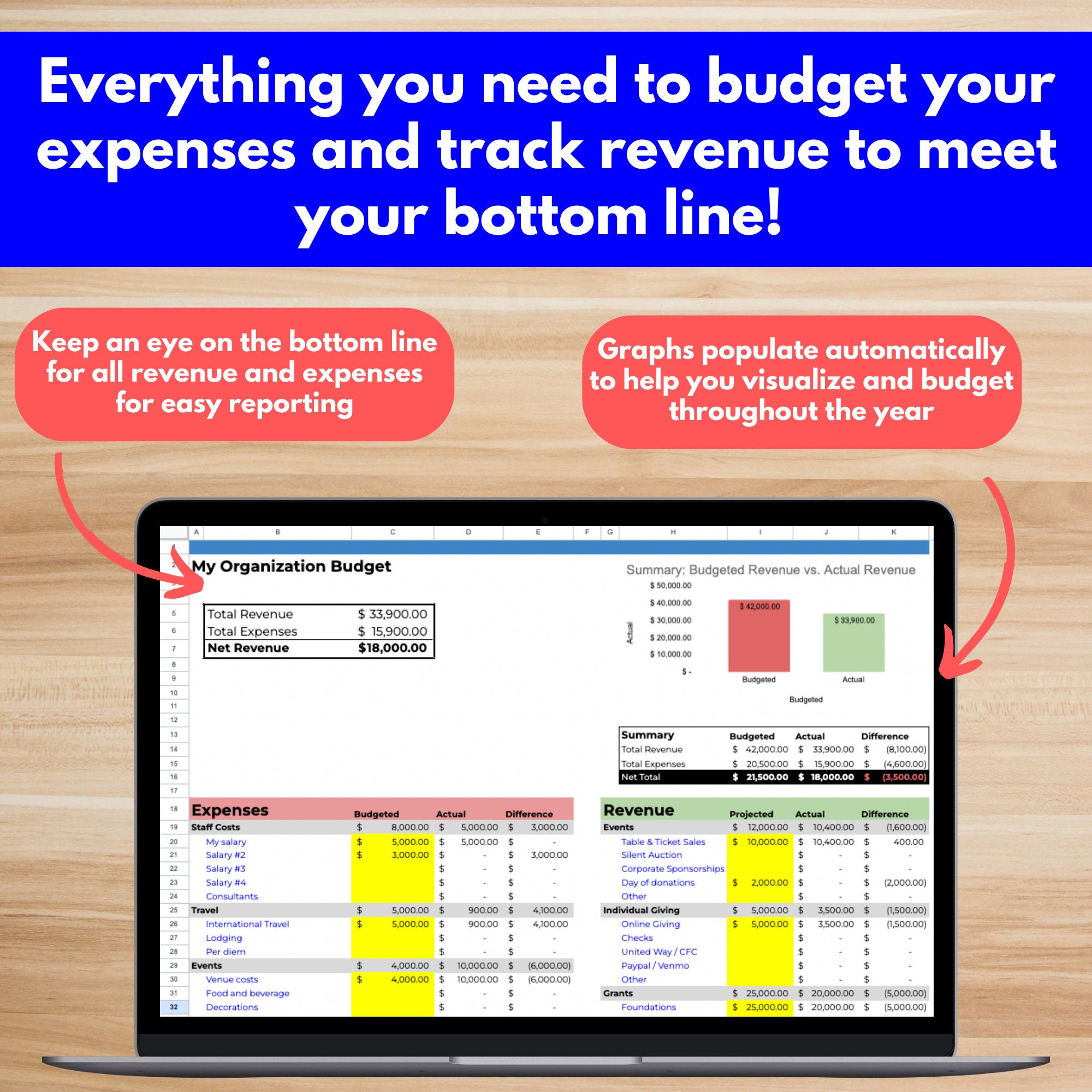 NonProfit Annual Budget Tracker — NonProfit Life