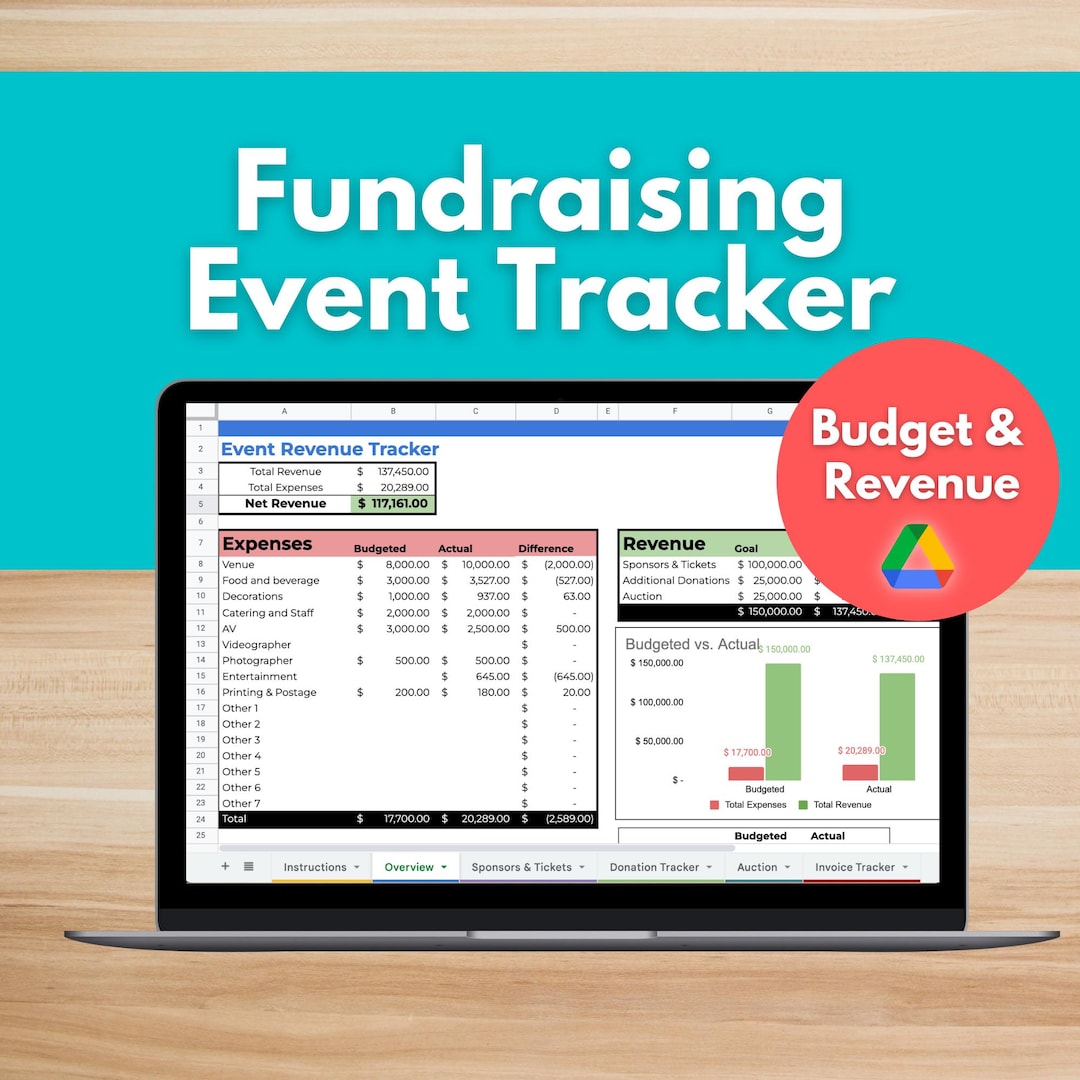 FUNDRAISING EVENT TRACKER - Event Budget, Event Plan, Google Sheets ...