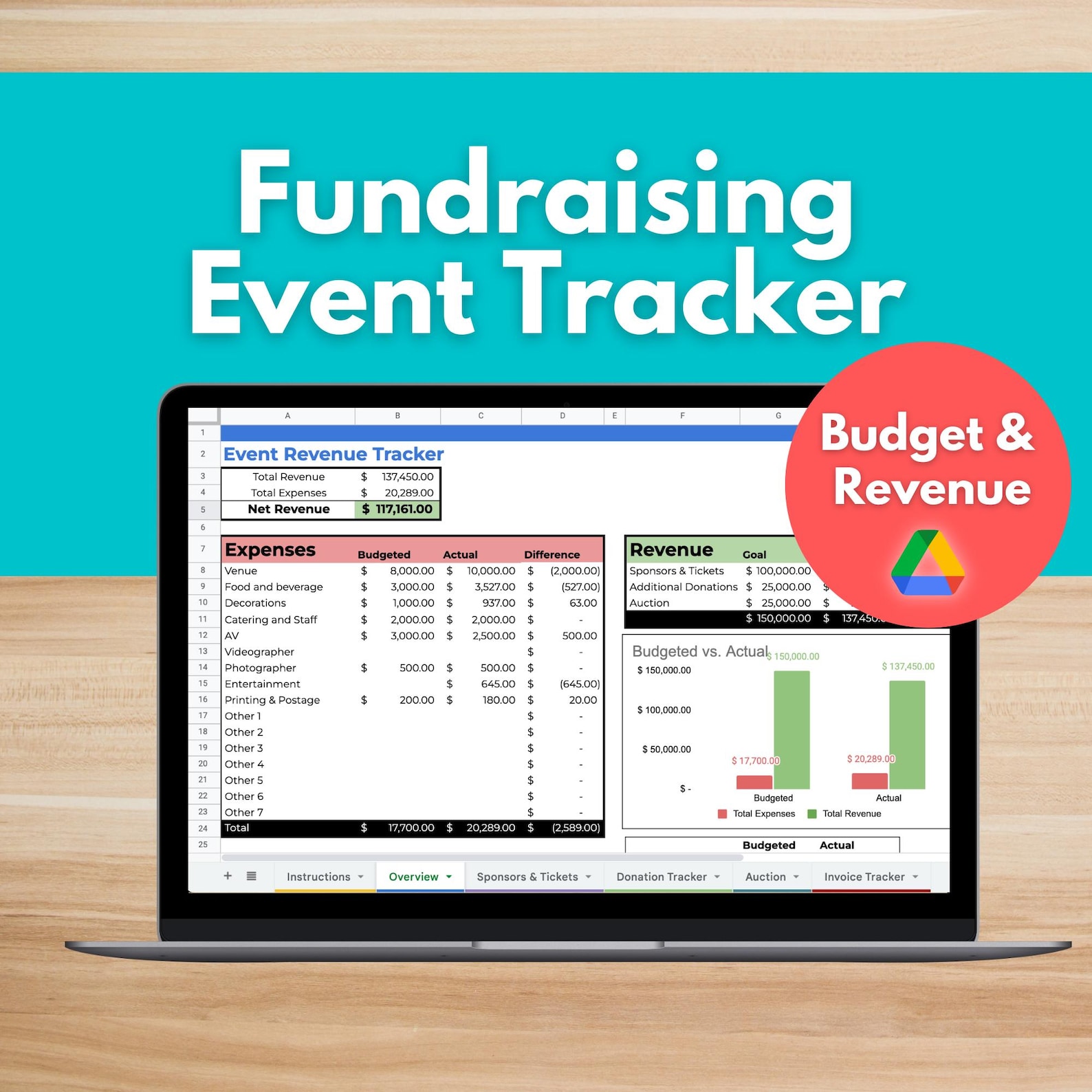 FUNDRAISING EVENT TRACKER - Event Budget, Event Plan, Google Sheets ...