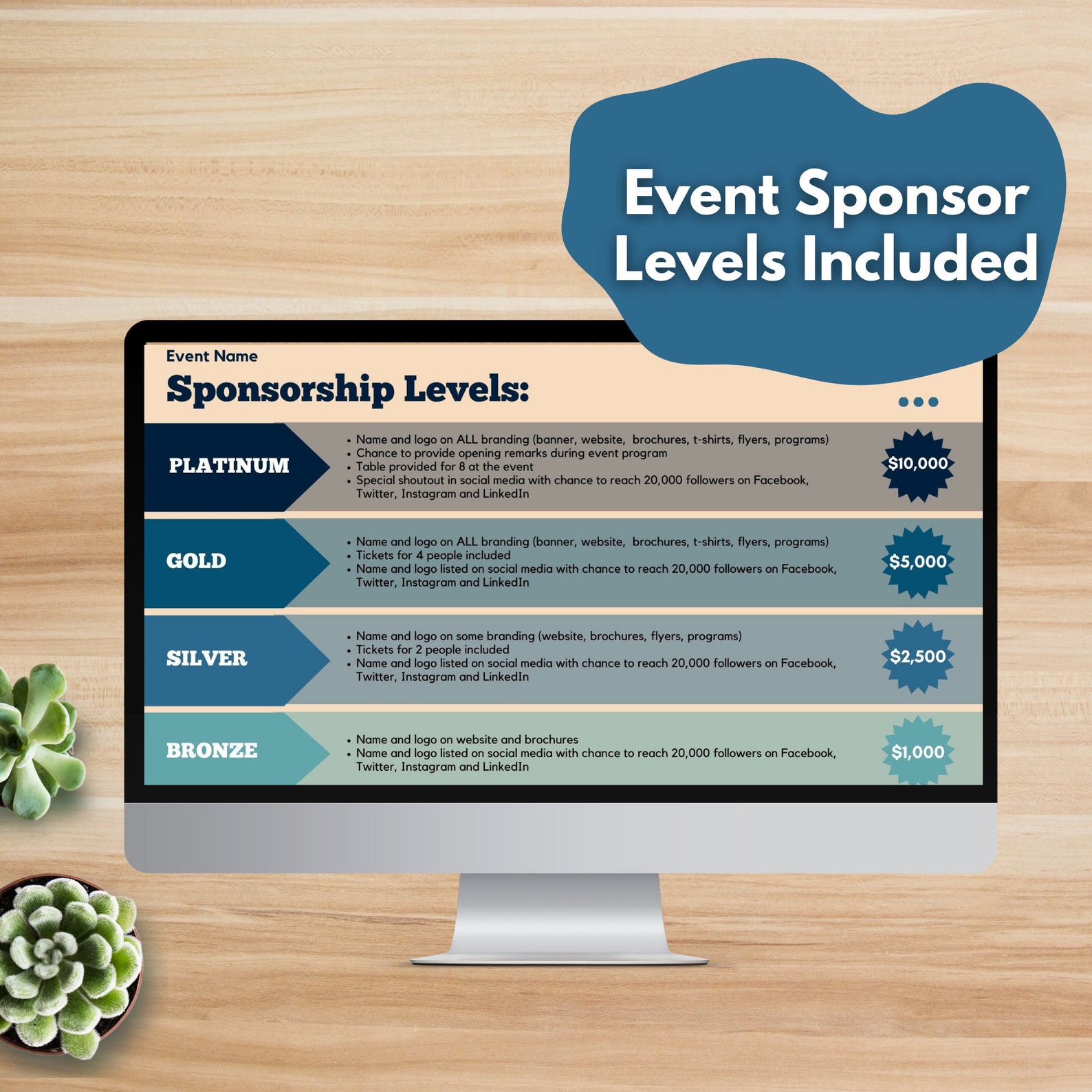 SPONSOR PITCH DECK - Canva Template, Fundraising Event Template, Event ...