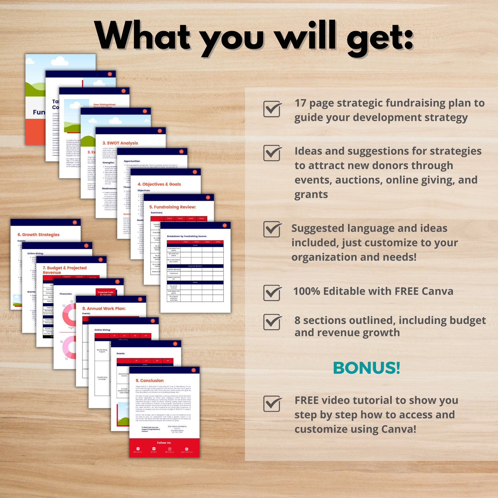 NONPROFIT FUNDRAISING PLAN Template - Canva, Strategic Fundraising ...