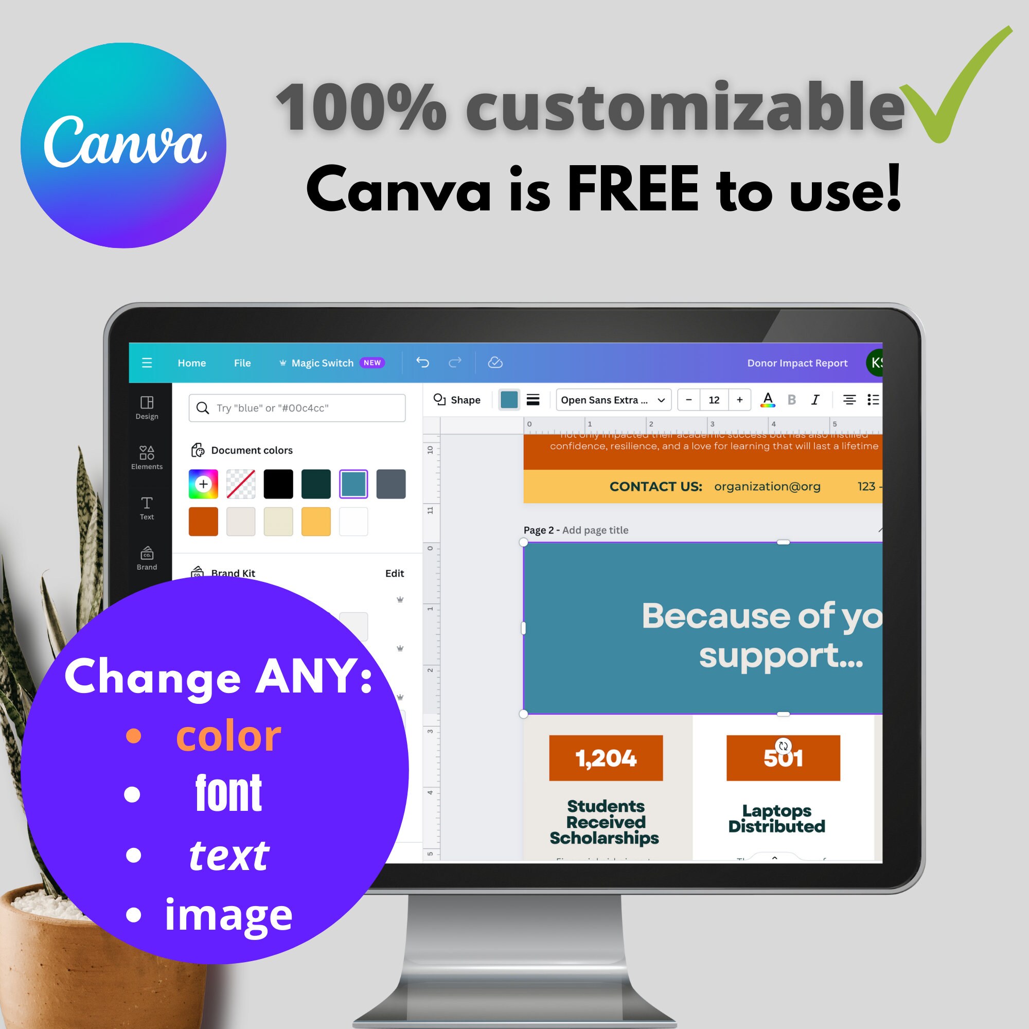 DONOR IMPACT REPORT Template Canva Template, Editable, Donor Report ...