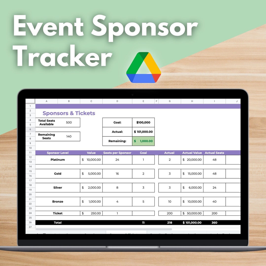 EVENT SPONSOR TRACKER - Fundraising Event Template, Nonprofit Event, Event Plan, Google Sheets ...