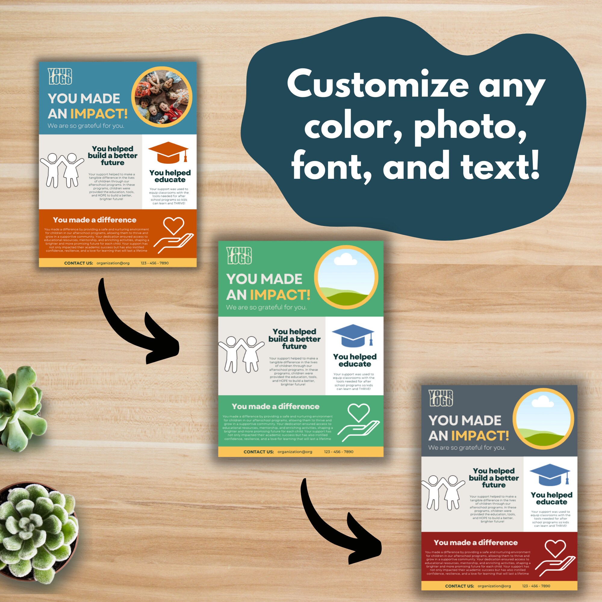 NEW DONOR WELCOME Package New Donor Package, Donation Letter, Welcome ...