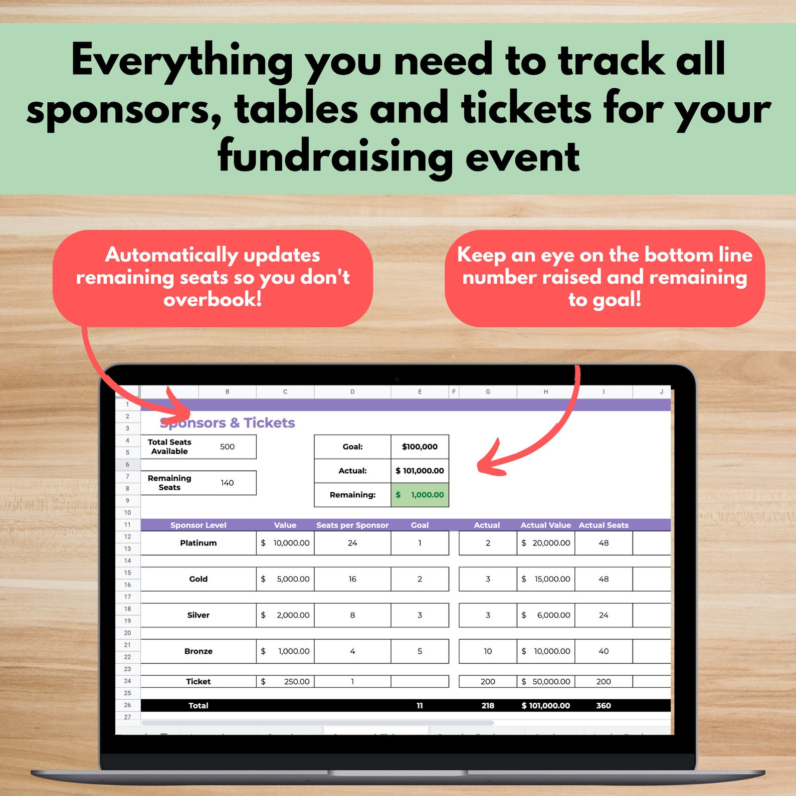 EVENT SPONSOR TRACKER - Fundraising Event Template, Nonprofit Event ...
