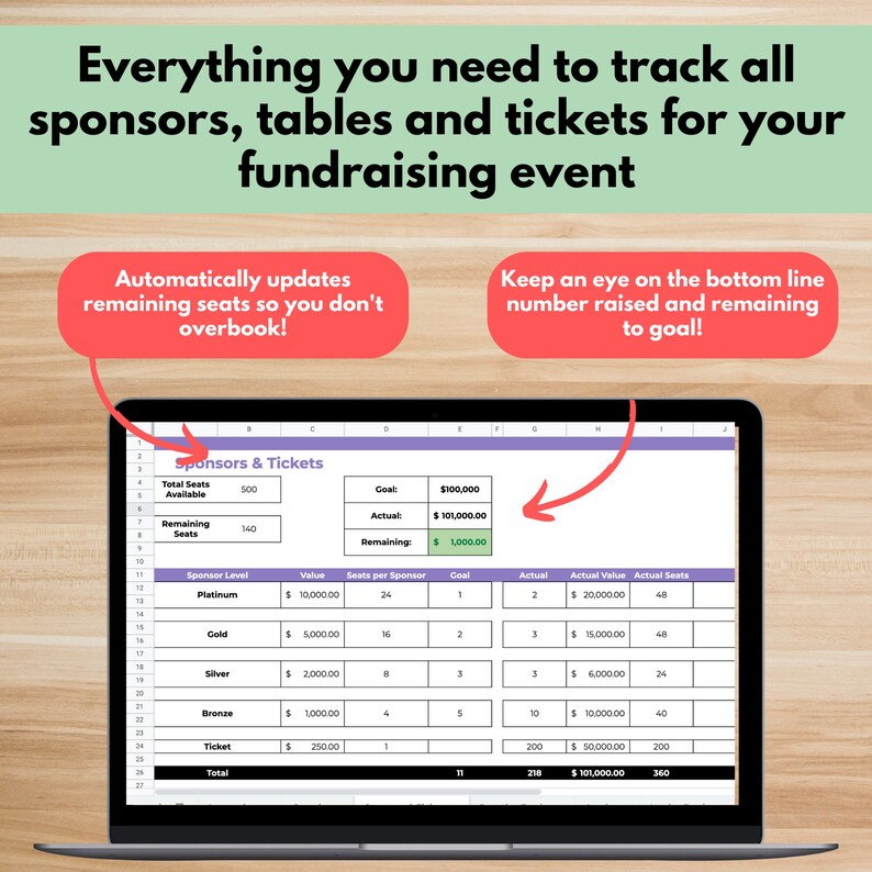 EVENT SPONSOR TRACKER - Fundraising Event Template, Nonprofit Event ...