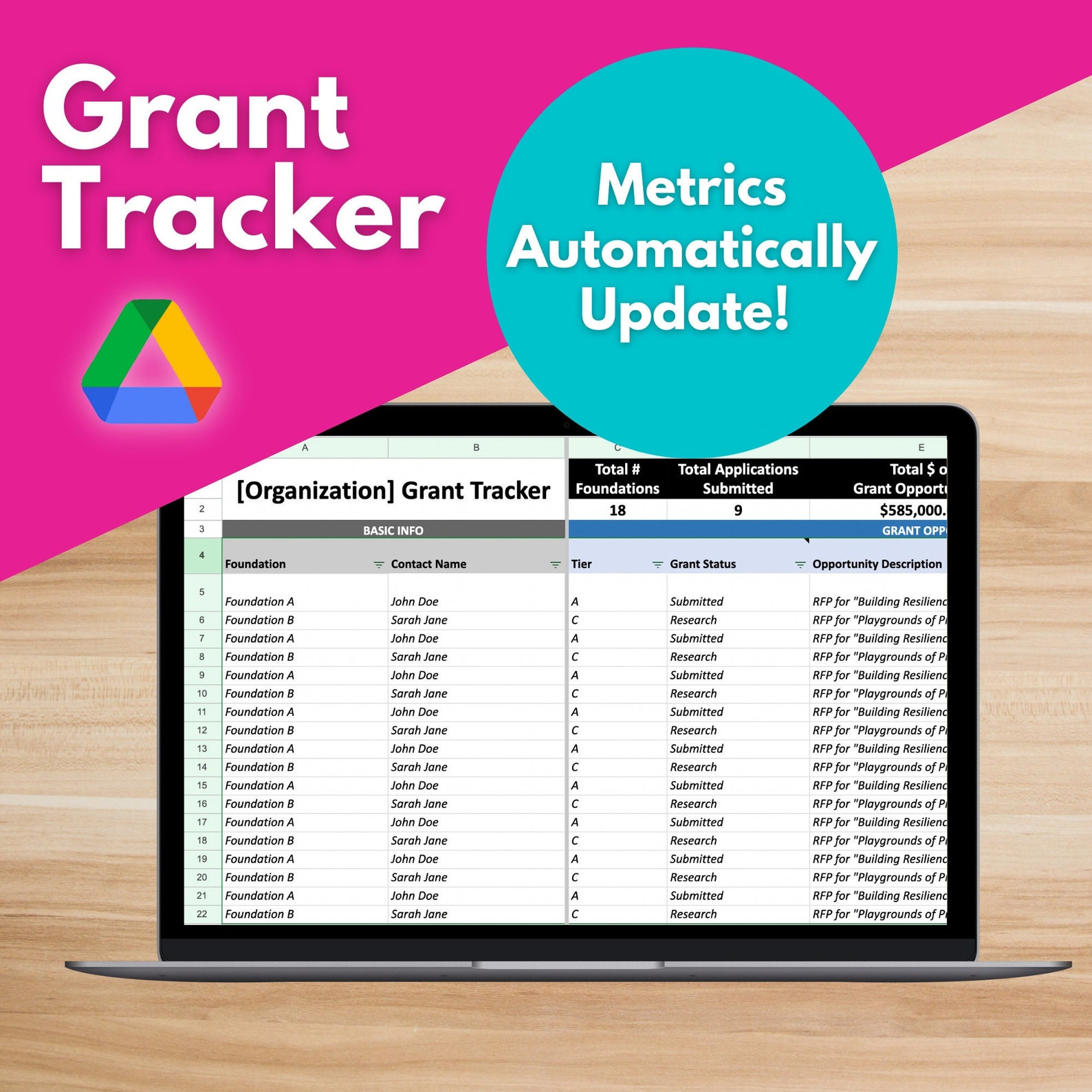 GRANT TRACKER TEMPLATE Nonprofit Template, Google Sheets, Grants ...