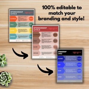 EVENT SPONSORSHIP OVERVIEW Template - Canva Template, Editable ...