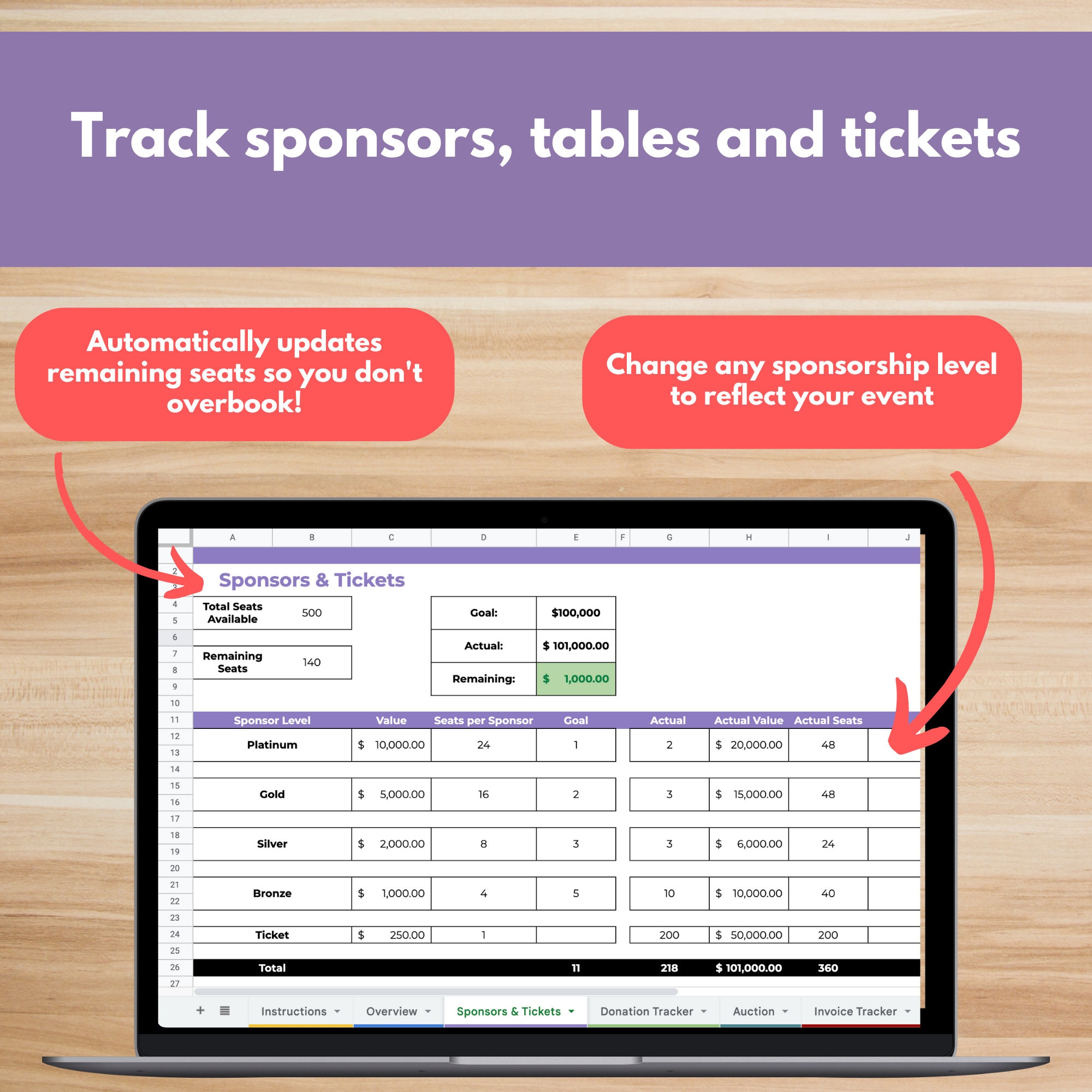 Fundraising Event Tracker — NonProfit Life