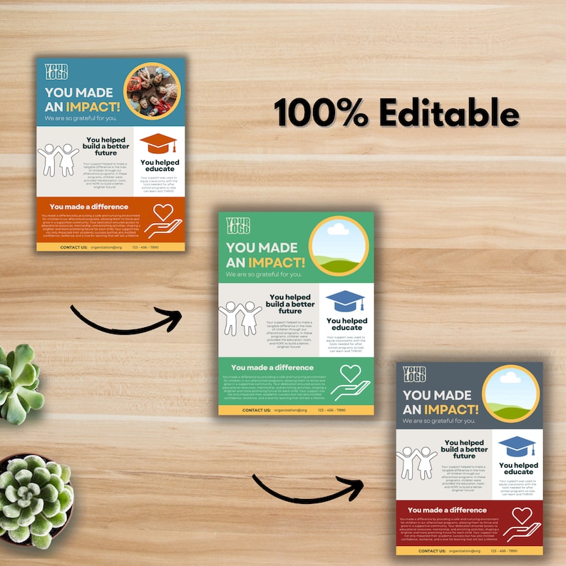 DONOR IMPACT REPORT Template Canva Template, Editable, Donor Report ...