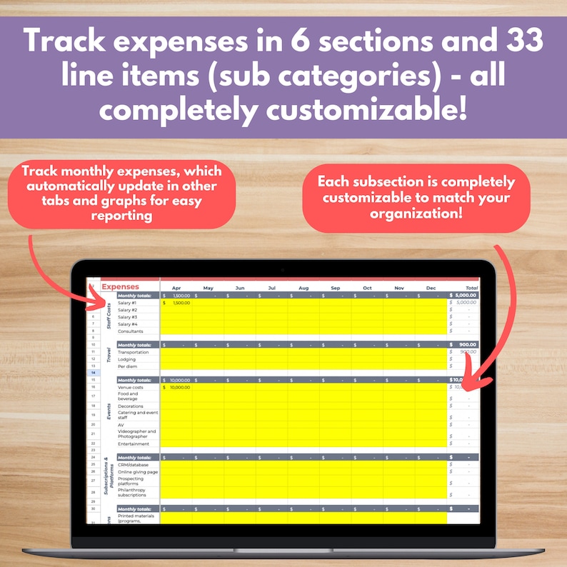 Nonprofit Budget Tracker - Google Docs Template for Annual Fundraising ...