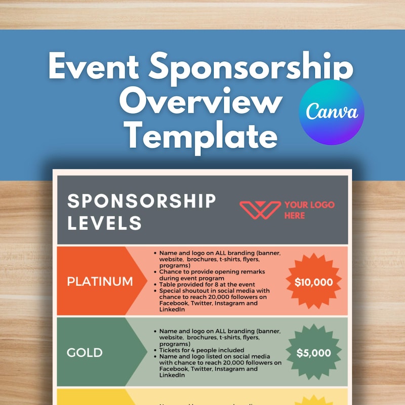 Sponsorship Tier Flyer - Etsy