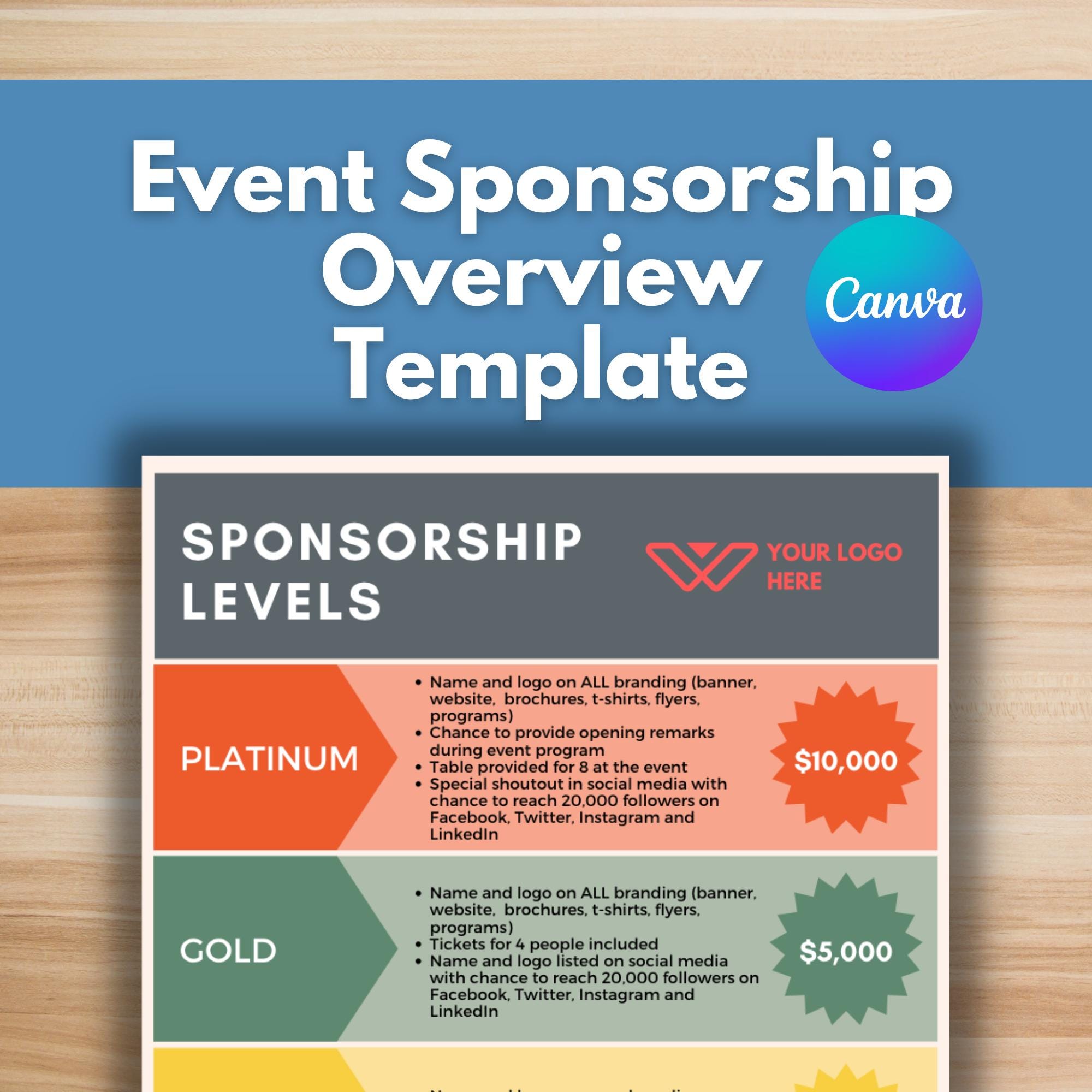 Templates For Events Sponsorship Packages Premium Event Sponsorship