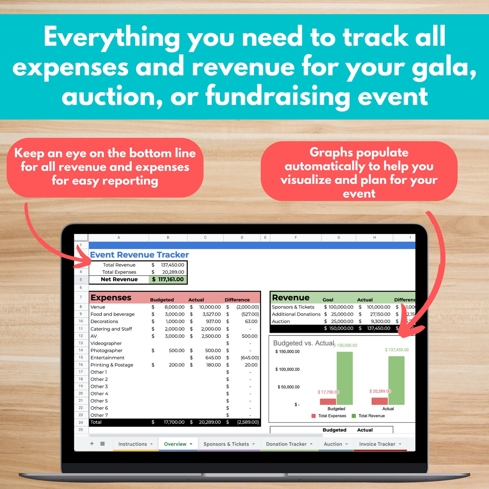 FUNDRAISING EVENT TRACKER - Event Budget, Event Plan, Google Sheets ...