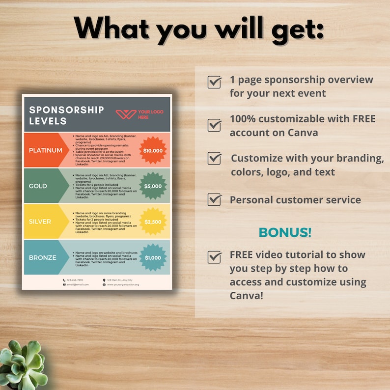 EVENT SPONSORSHIP OVERVIEW Template - Canva Template, Editable ...